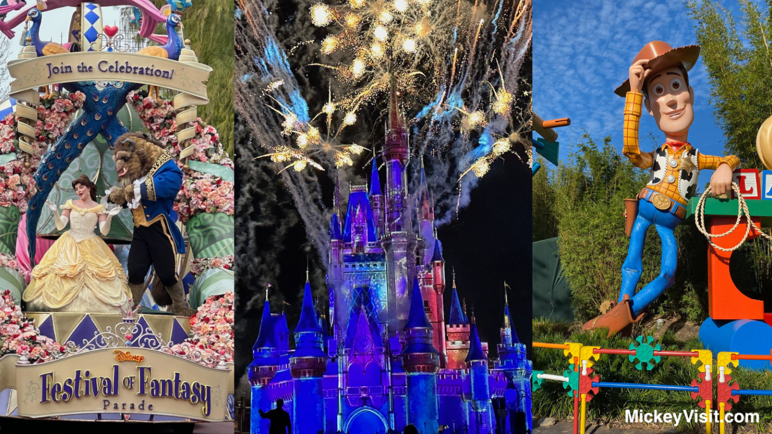 Disney World Packing List & What to Wear - List, Printable PDF