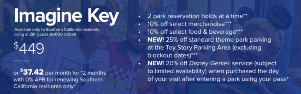 Magic Key Benefits: Disneyland Annual Passholder Current Perks