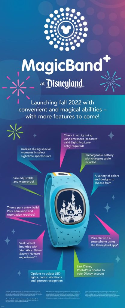 Is Disneyland MagicBand+ Worth It? Prices, Tips, Info