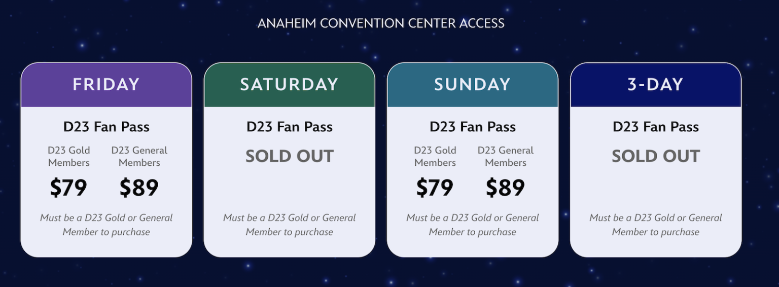 D23 Expo 2024 Ticket Prices- Ticket Sale UPDATE Sold Out Tickets