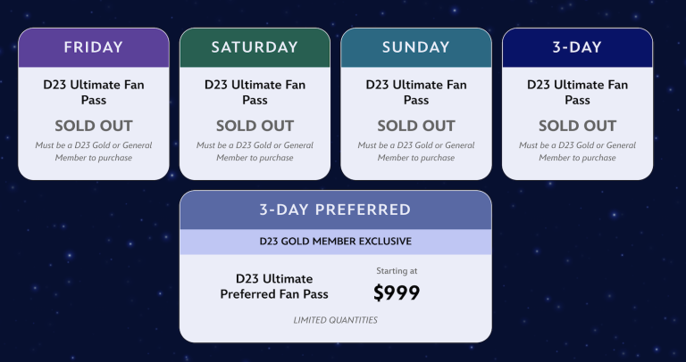 D23 Expo 2024 Ticket Prices- Ticket Sale UPDATE Sold Out Tickets