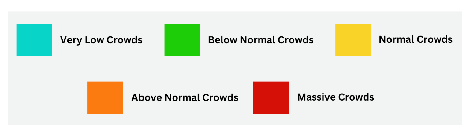Universal Studios Hollywood Crowd Calendar 2026 (Updated Monthly!)