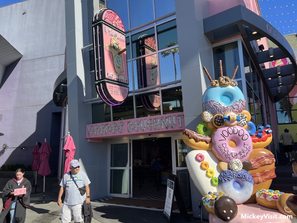 Universal CityWalk Orlando Map (Printable PDF) - Mickey Visit - Disney ...