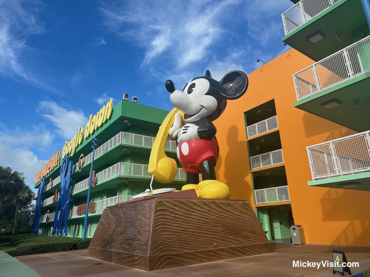 Disney World in August 2026: Weather, Crowd Calendar, Events