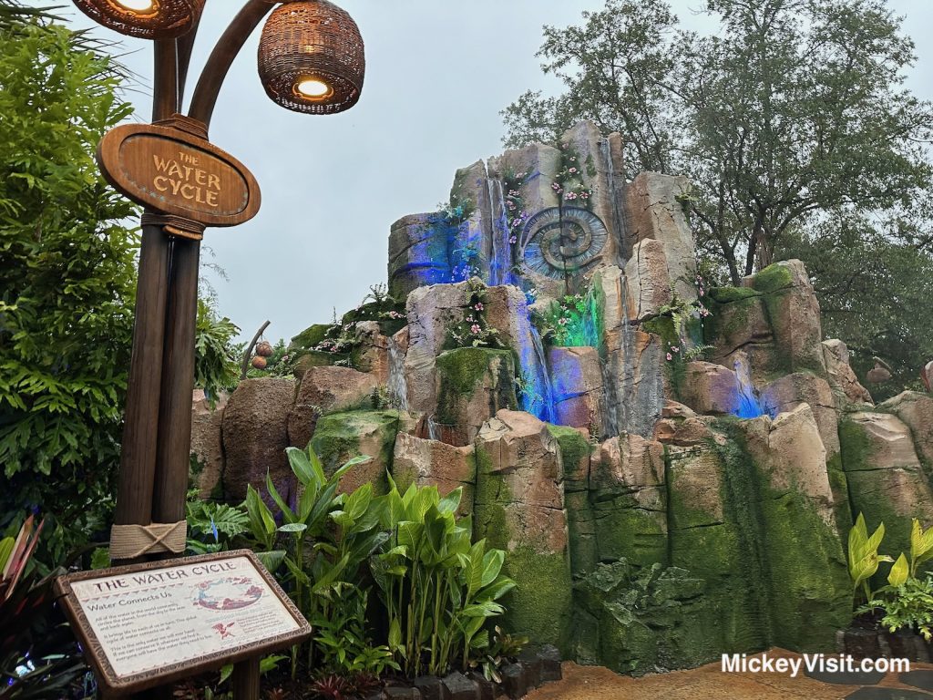EPCOT Lightning Lane Rides- Ranking & Strategy 2025 - Mickey Visit ...