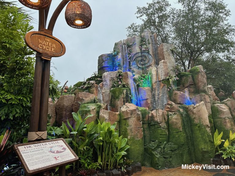 EPCOT Lightning Lane Rides- Ranking & Strategy 2025 - Mickey Visit ...