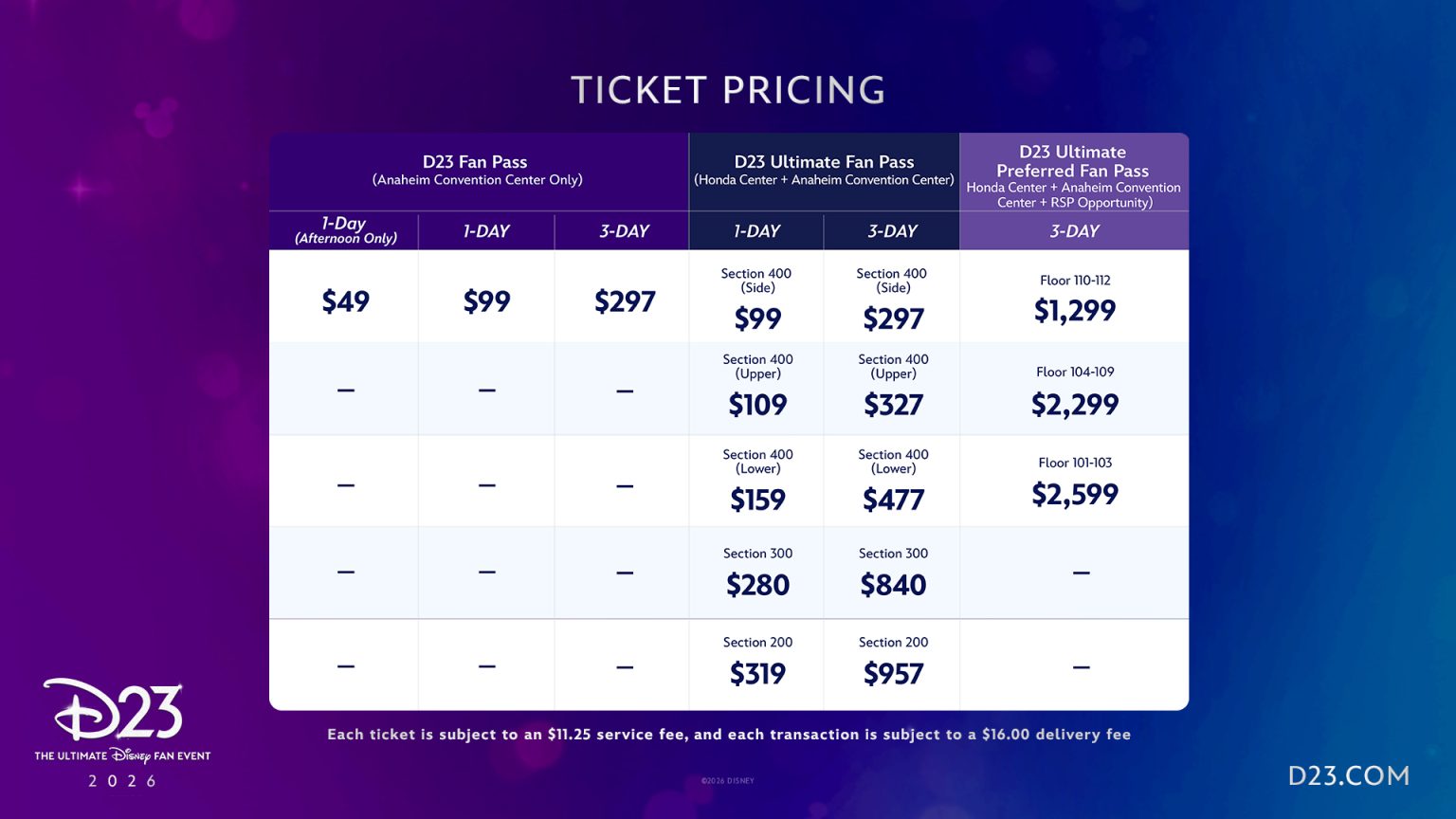 2026 D23 Expo Ticket Prices and Sale Date Announced - Mickey Visit ...